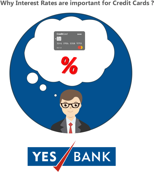 Download HD Credit Cards Png Transparent PNG Image - NicePNG.com