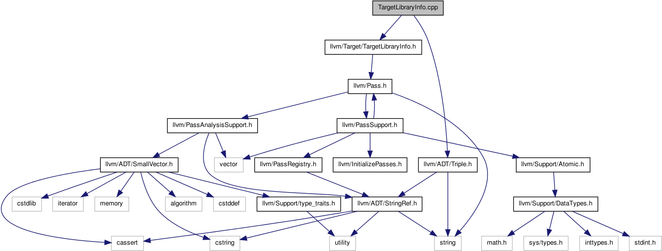 Download HD Functions Transparent PNG Image - NicePNG.com