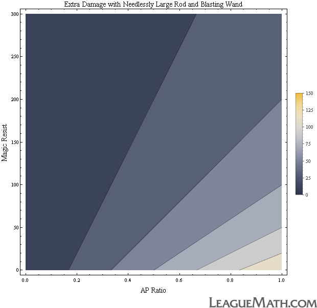 Download HD How To Choose Transparent PNG Image - NicePNG.com