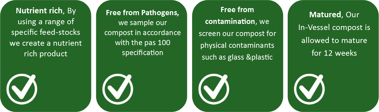 Download HD Compost Transparent PNG Image - NicePNG.com