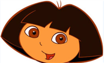 Download Head Clipart Dora - Dora The Explorer - HD Transparent PNG ...
