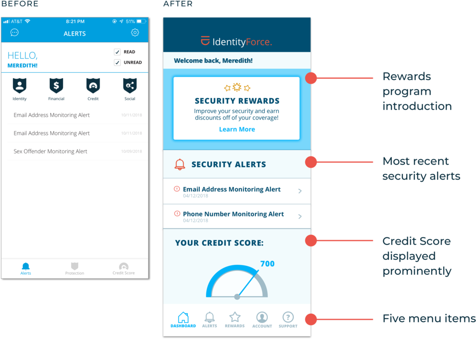 Download HD Before After Transparent PNG Image - NicePNG.com