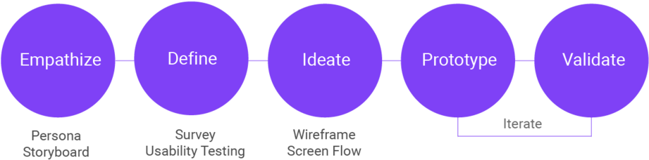Download HD Process Seamural-09 - Circle Transparent PNG Image ...