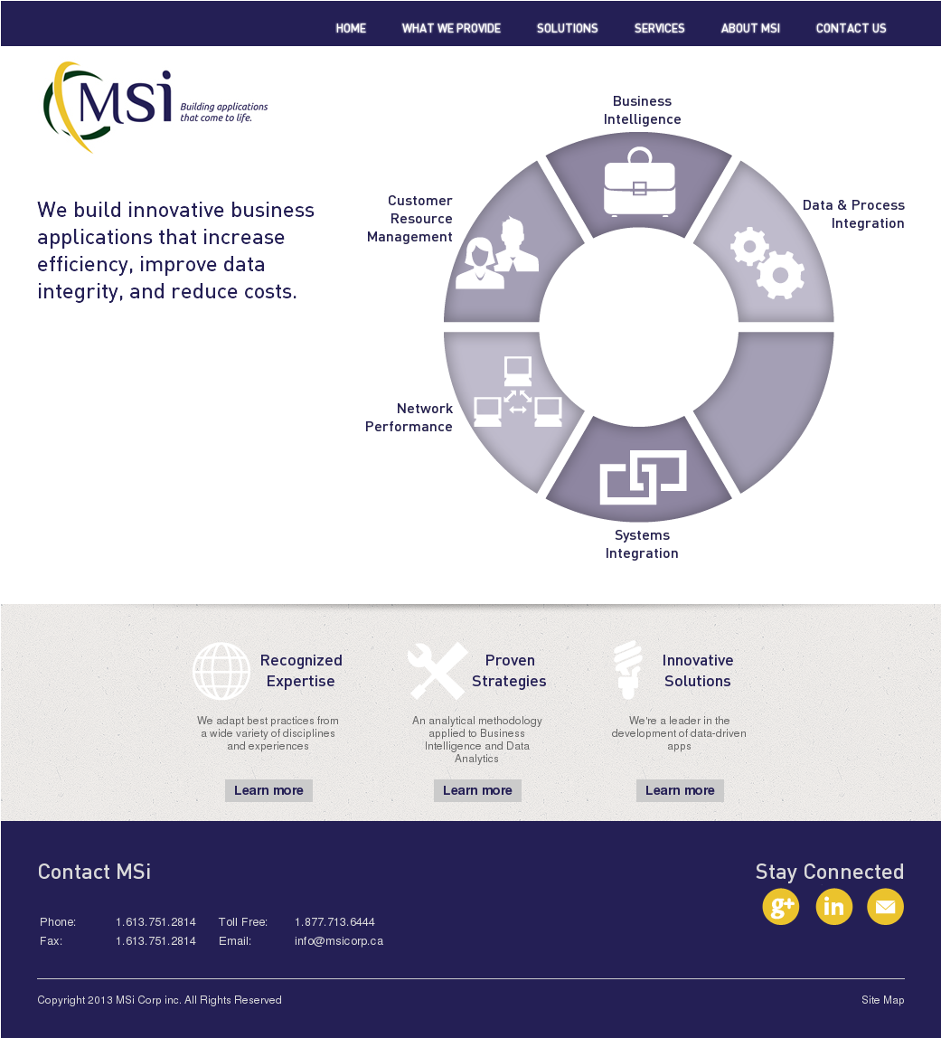 Core Values Of Communication PNG image free download - DWPNG.com