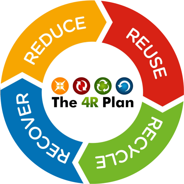 Download Read The Full Story - 4r Logo Bradgate Bakery - HD Transparent ...