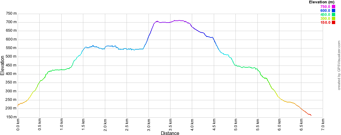 Download HD Map Plot - Plot Transparent PNG Image - NicePNG.com