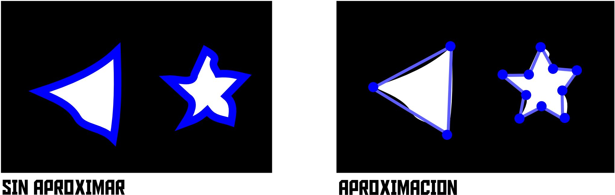 Download HD Aproximado - Approxpolydp Opencv Transparent PNG Image ...