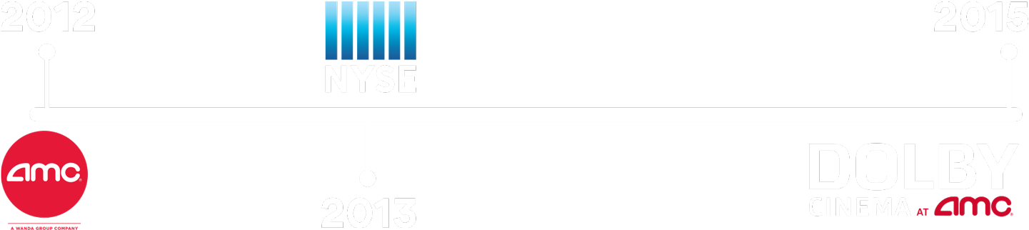 Download Dolby Cinema Vs Imax Transparent Background - Dolby Home ...