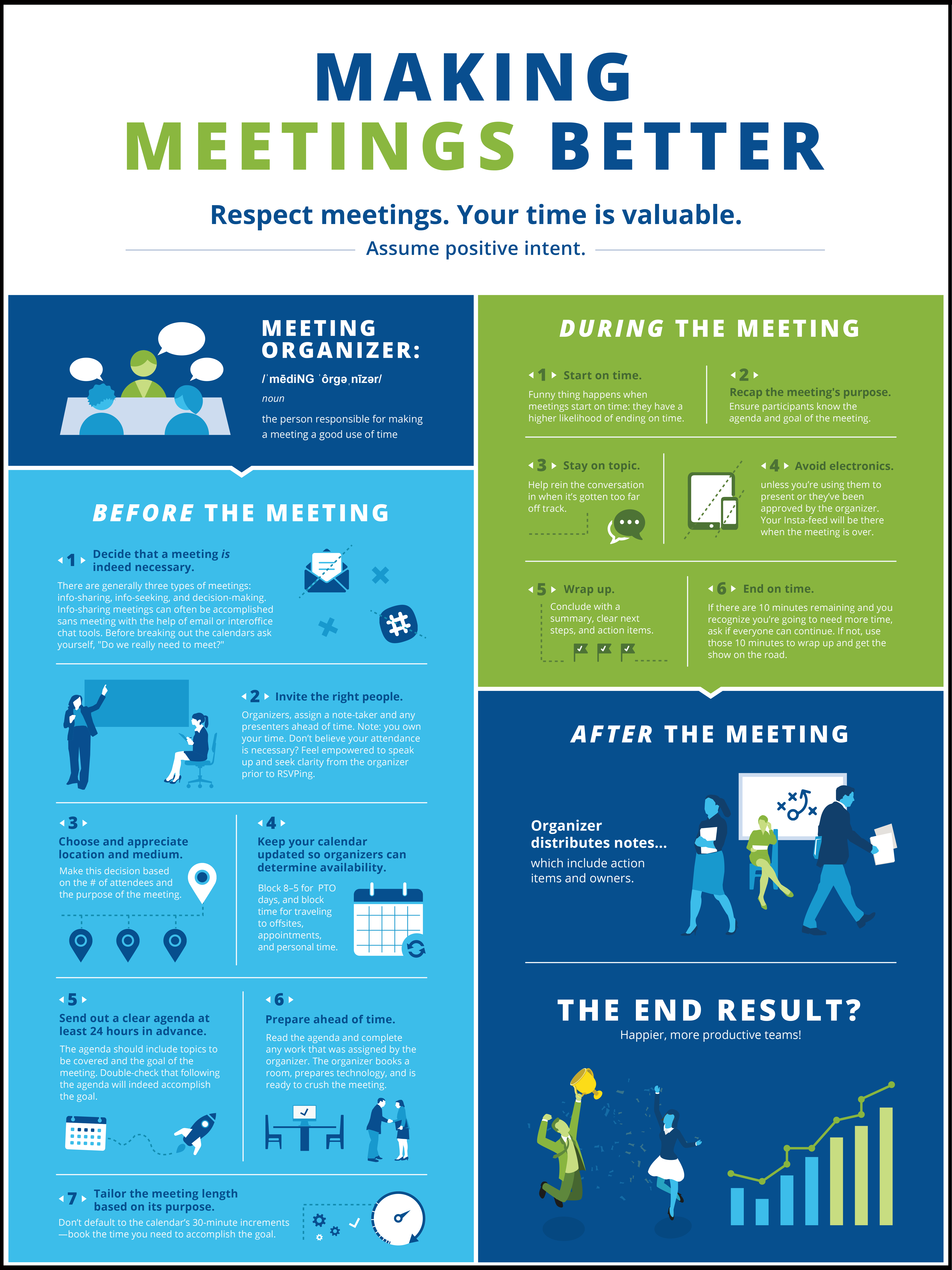 Download HD Meeting Infographic Border Transparent PNG Image - NicePNG.com