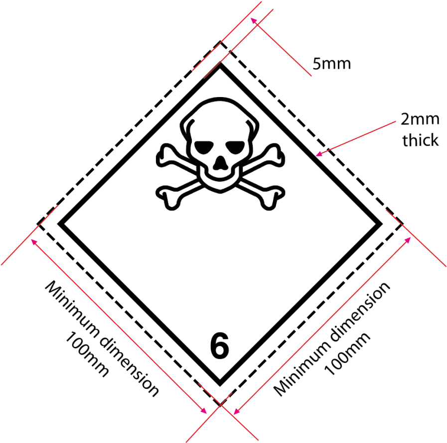 Download HD Class 6 Labels - Toxic Substances Label Transparent PNG ...