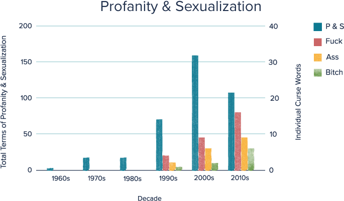 Download HD Diagram Transparent PNG Image - NicePNG.com