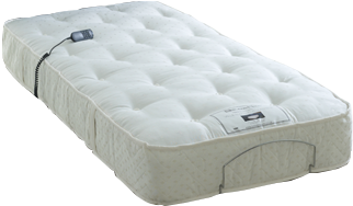 Download Mattress - HD Transparent PNG - NicePNG.com