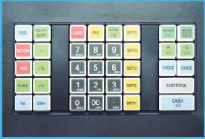 Cash Register Keyboard Template