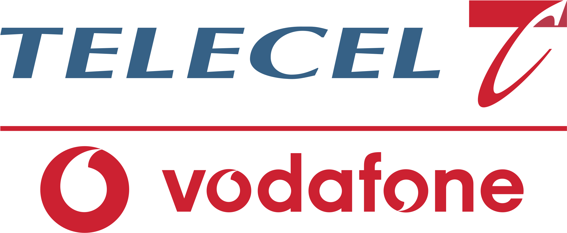 Download HD Telecel Vodafone Logo Png Transparent - Telecel Transparent ...
