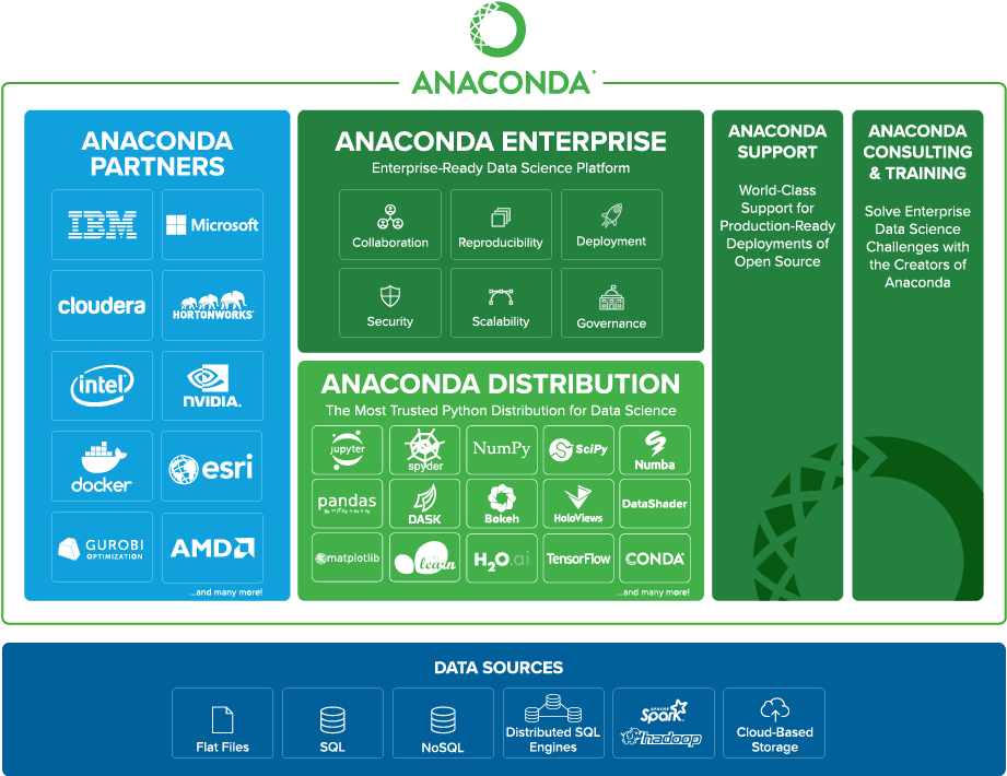 Download HD Images/ae5 Home Overview - Number Transparent PNG Image ...