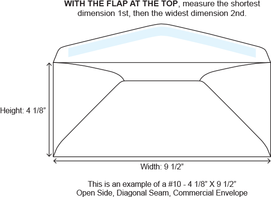 Download HD How To Measure An Envelope - Envelope Transparent PNG Image ...