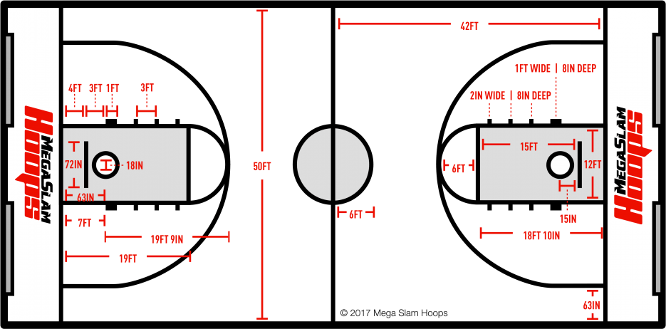 Download HD High School High School Basketball Court Dimensions 