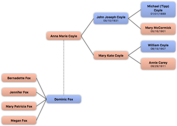 Download HD Context - Diagram Transparent PNG Image - NicePNG.com