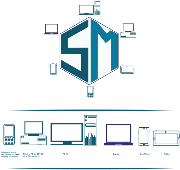 Download HD Pic2 - Diagram Transparent PNG Image - NicePNG.com