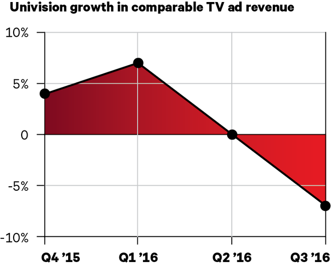 Download HD Diagram Transparent PNG Image - NicePNG.com