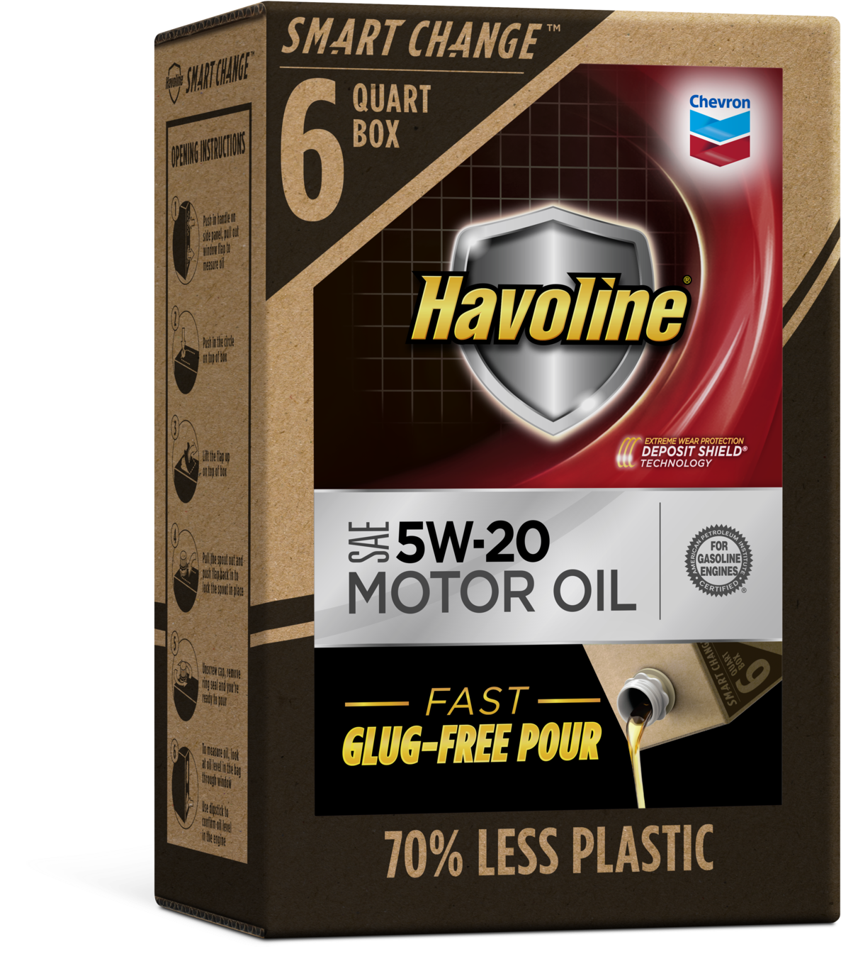 Download HD Lubricant Oil Carton Transparent PNG Image - NicePNG.com