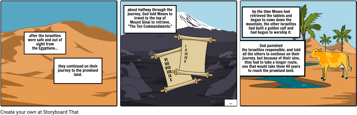 The Birth Of Moses - Cartoon PNG image free download - DWPNG.com