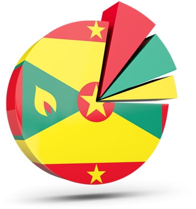 Download HD Grenada Flag Logo Transparent PNG Image - NicePNG.com