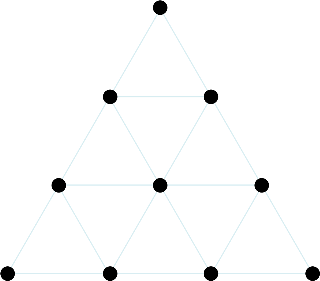 Download HD Tetractys Png Transparent PNG Image - NicePNG.com