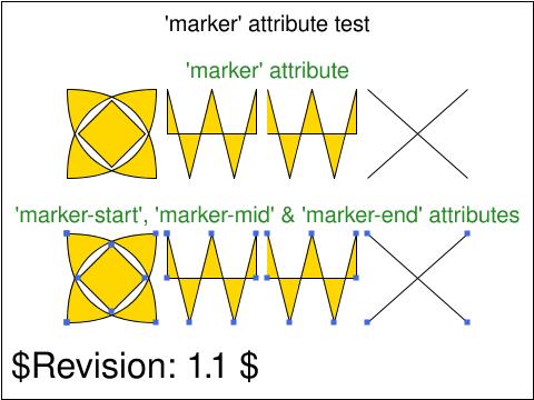 Download Operator Script - Diagram - HD Transparent PNG - NicePNG.com