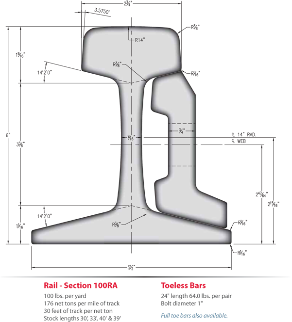 Download Section 100ra 100 Lbs - 100 Re Rail Dimensions - HD ...
