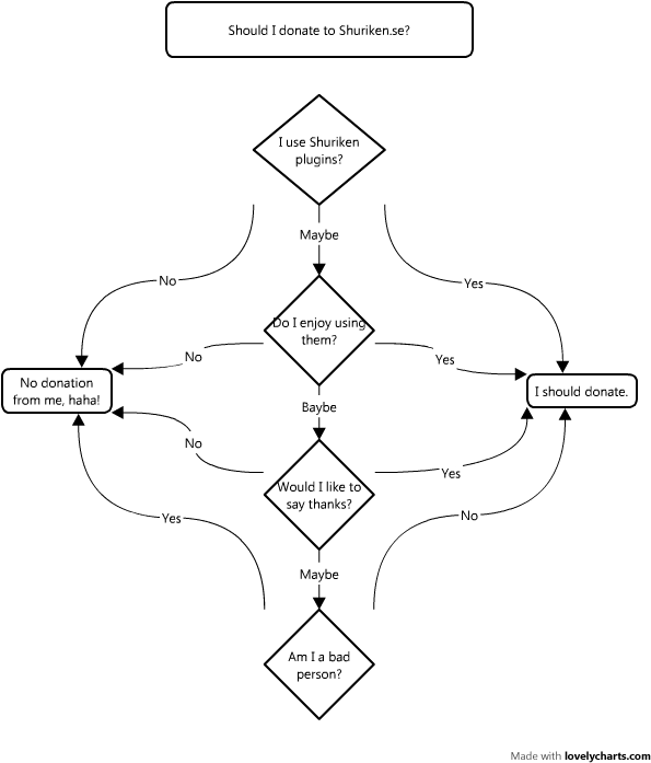 Download HD One - Diagram Transparent PNG Image - NicePNG.com