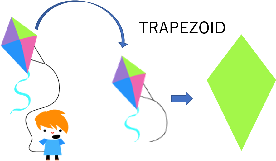 Download HD Trapezoid Png Transparent PNG Image - NicePNG.com