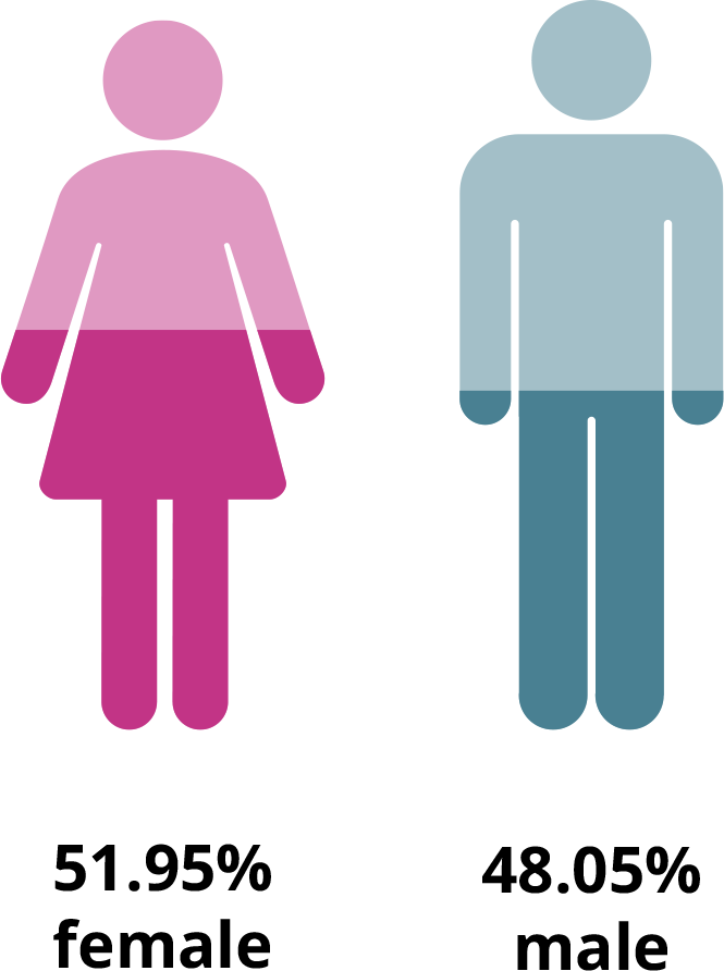 Download Stat - Stereotypes Are The Views Of The Small Minded - HD ...